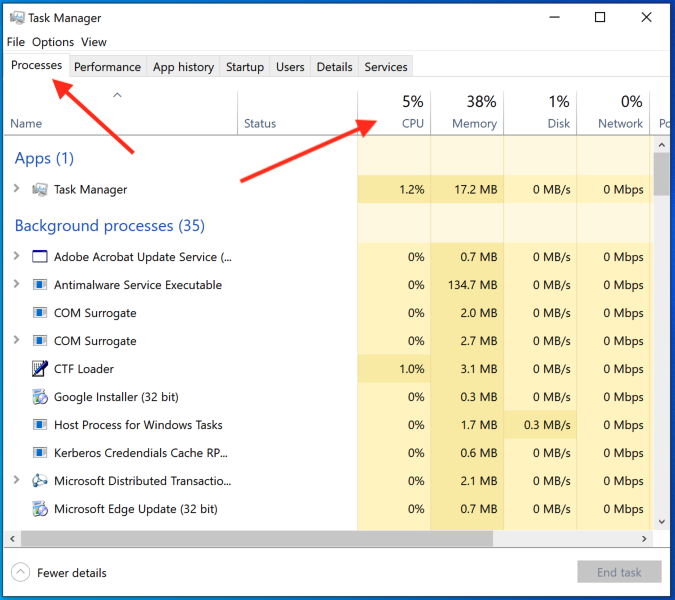 Knowledge Base - Information Technology