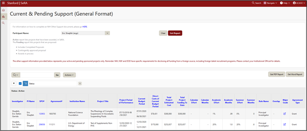 Knowledge Base - Information Technology